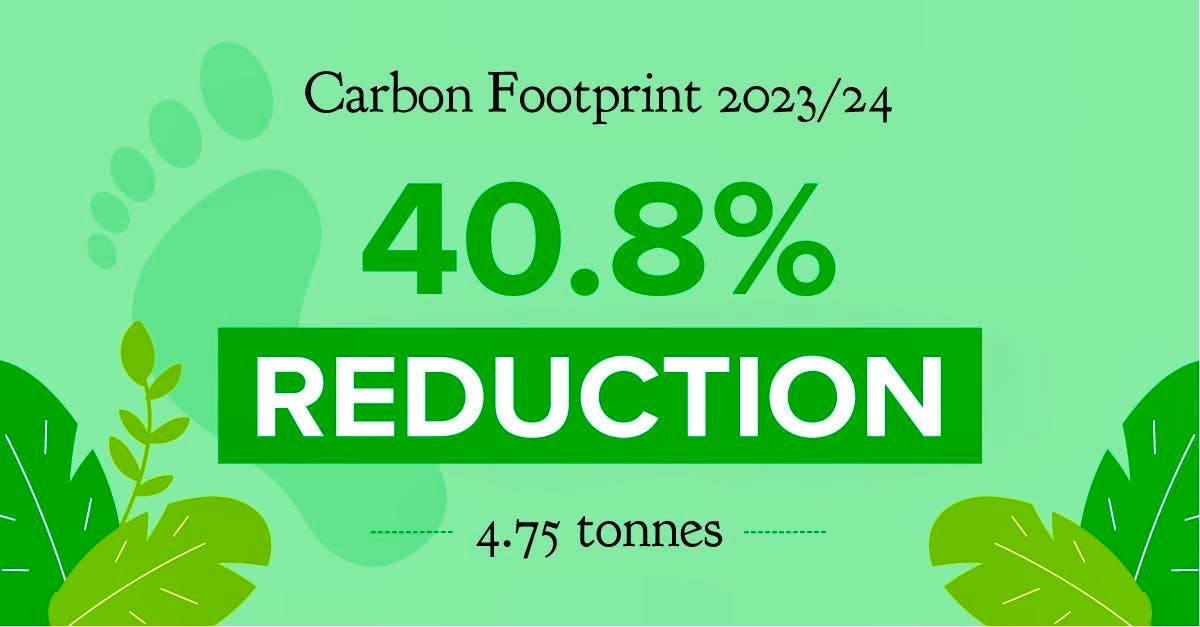 Our 2023/24 Carbon Footprint Update | Example Marketing